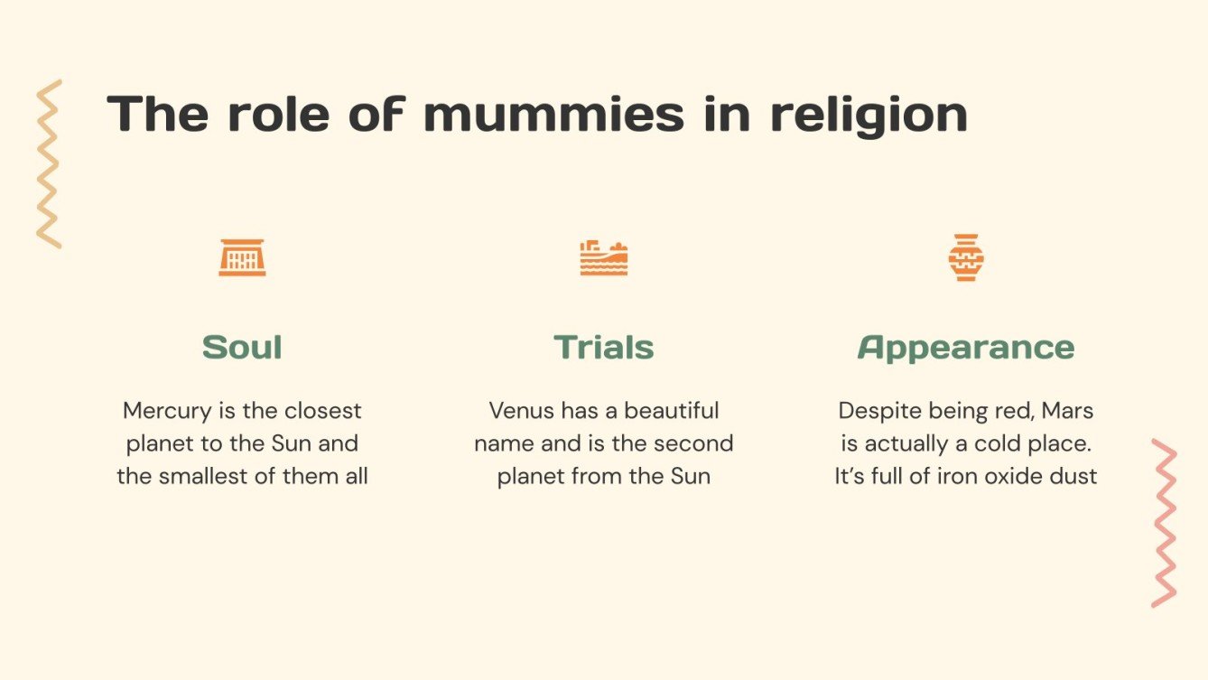 Mummies of Ancient Egypt Lesson for Middle School