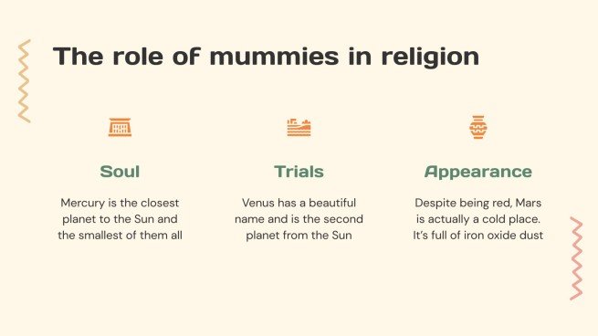 Mummies of Ancient Egypt Lesson for Middle School
