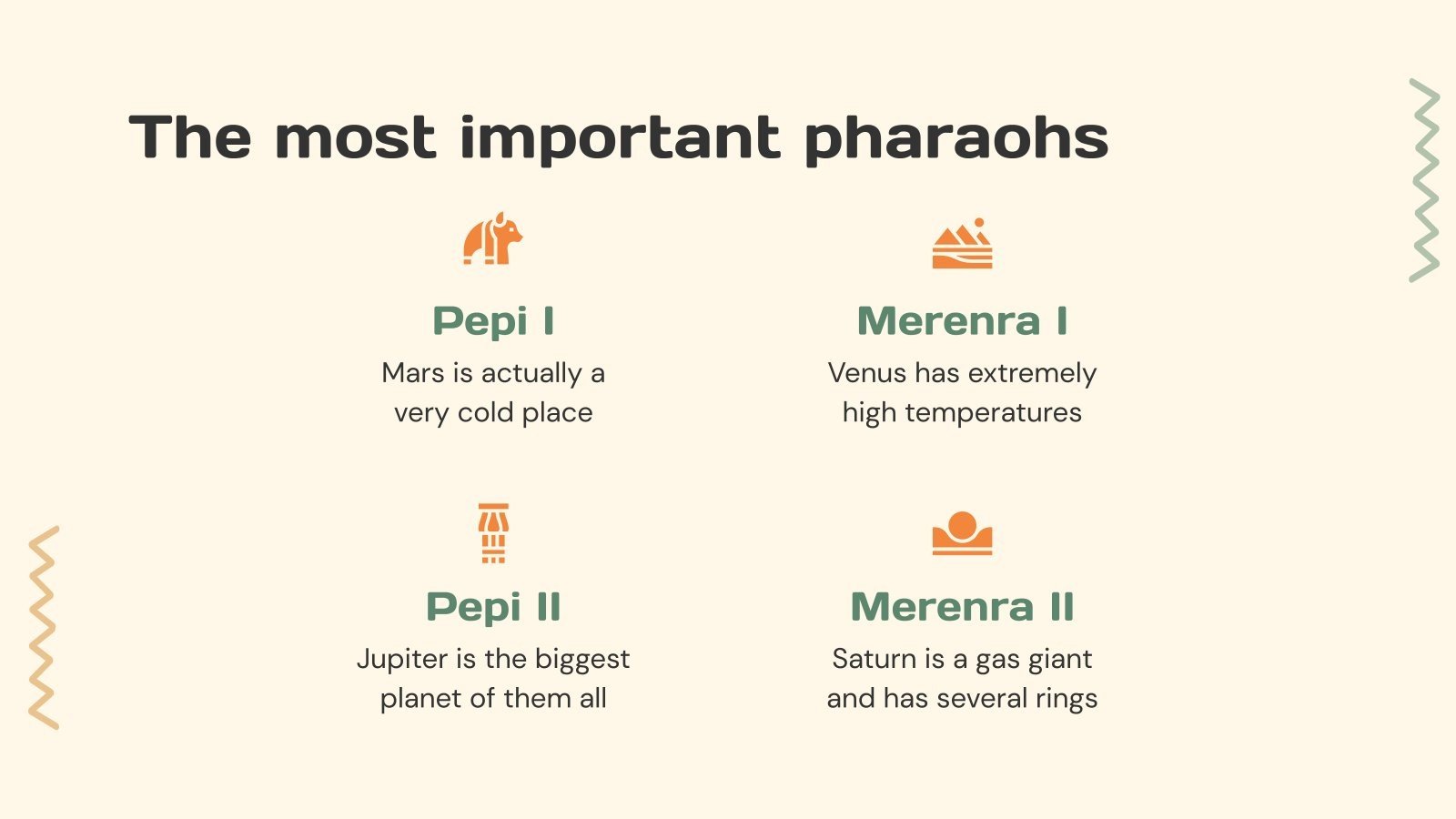 Mummies of Ancient Egypt Lesson for Middle School