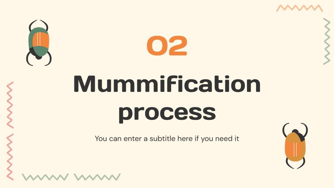 Mummies of Ancient Egypt Lesson for Middle School