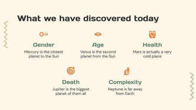 Mummies of Ancient Egypt Lesson for Middle School