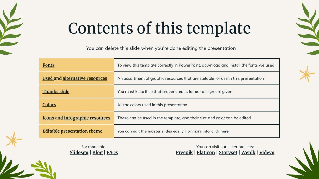 Feuilles d'été | Google Slides et PowerPoint
