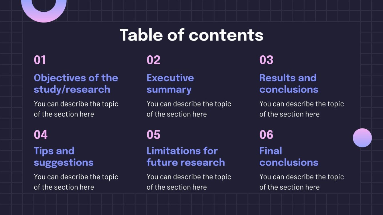 Conclusiones y recomendaciones: resumir los puntos clave