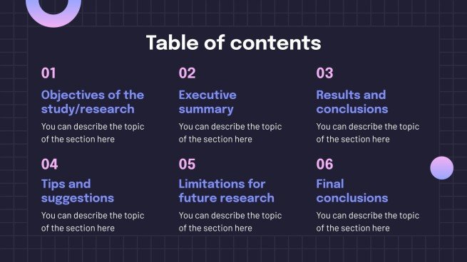 Conclusions and Recommendations: A Summary of Key Findings