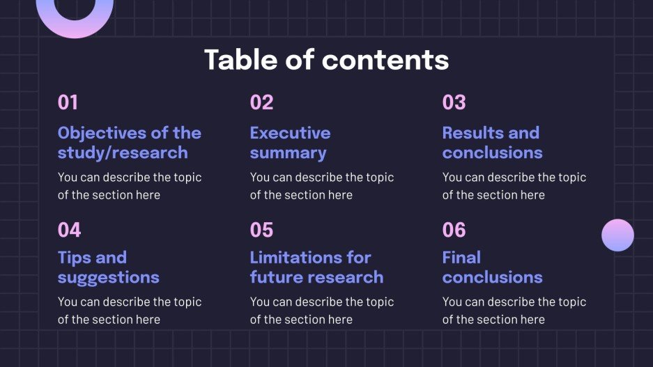 Conclusions and Recommendations: A Summary of Key Findings