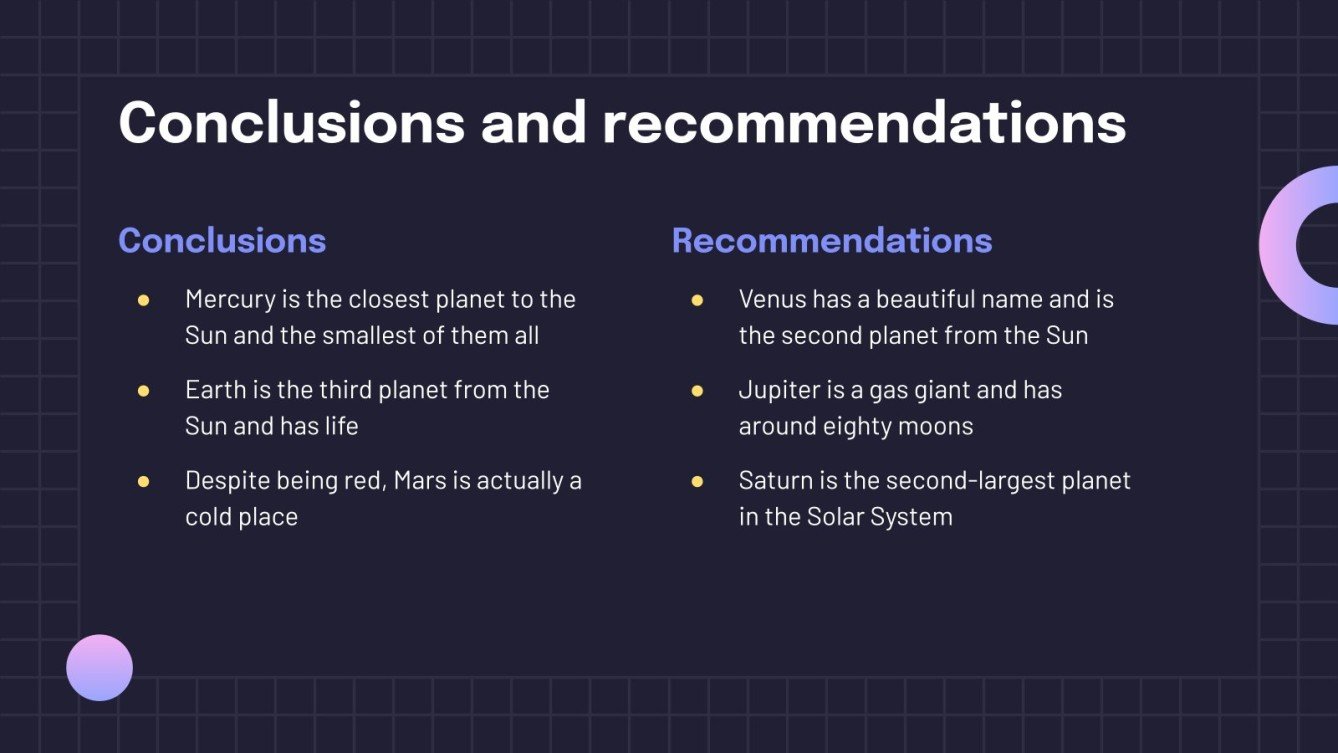 Conclusions and Recommendations: A Summary of Key Findings