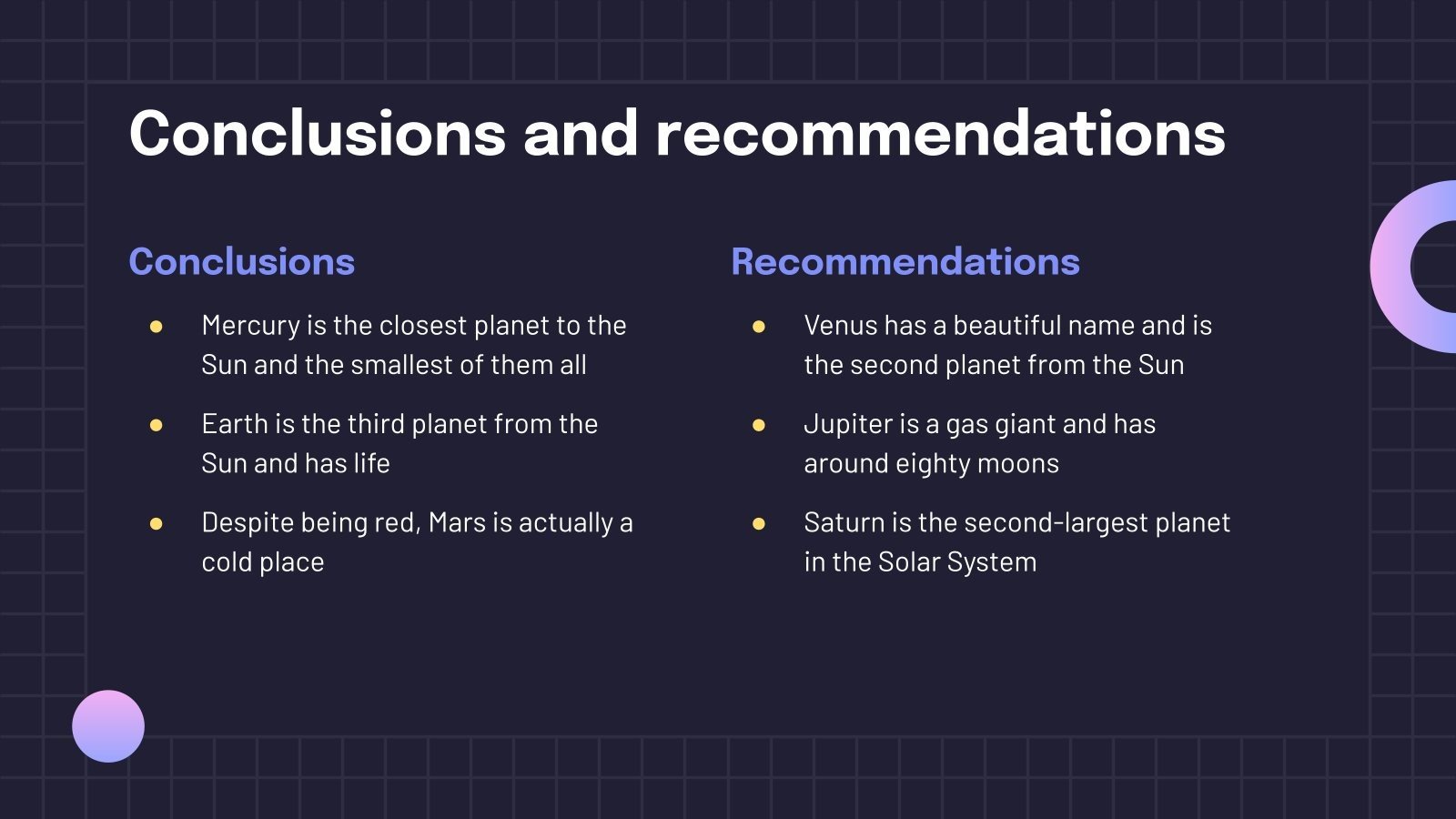 Conclusions and Recommendations: A Summary of Key Findings