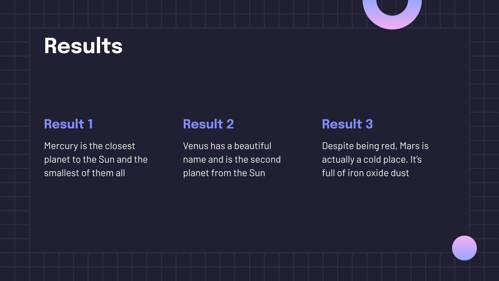 Conclusions and Recommendations: A Summary of Key Findings