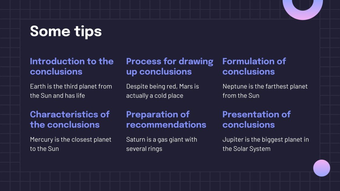 Conclusions and Recommendations: A Summary of Key Findings
