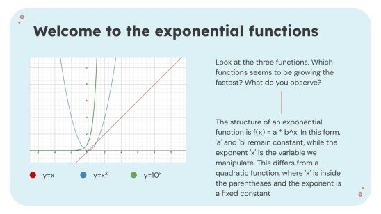 Characteristics of Exponential Functions | Google Slides