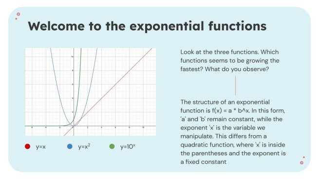 Characteristics of Exponential Functions | Google Slides