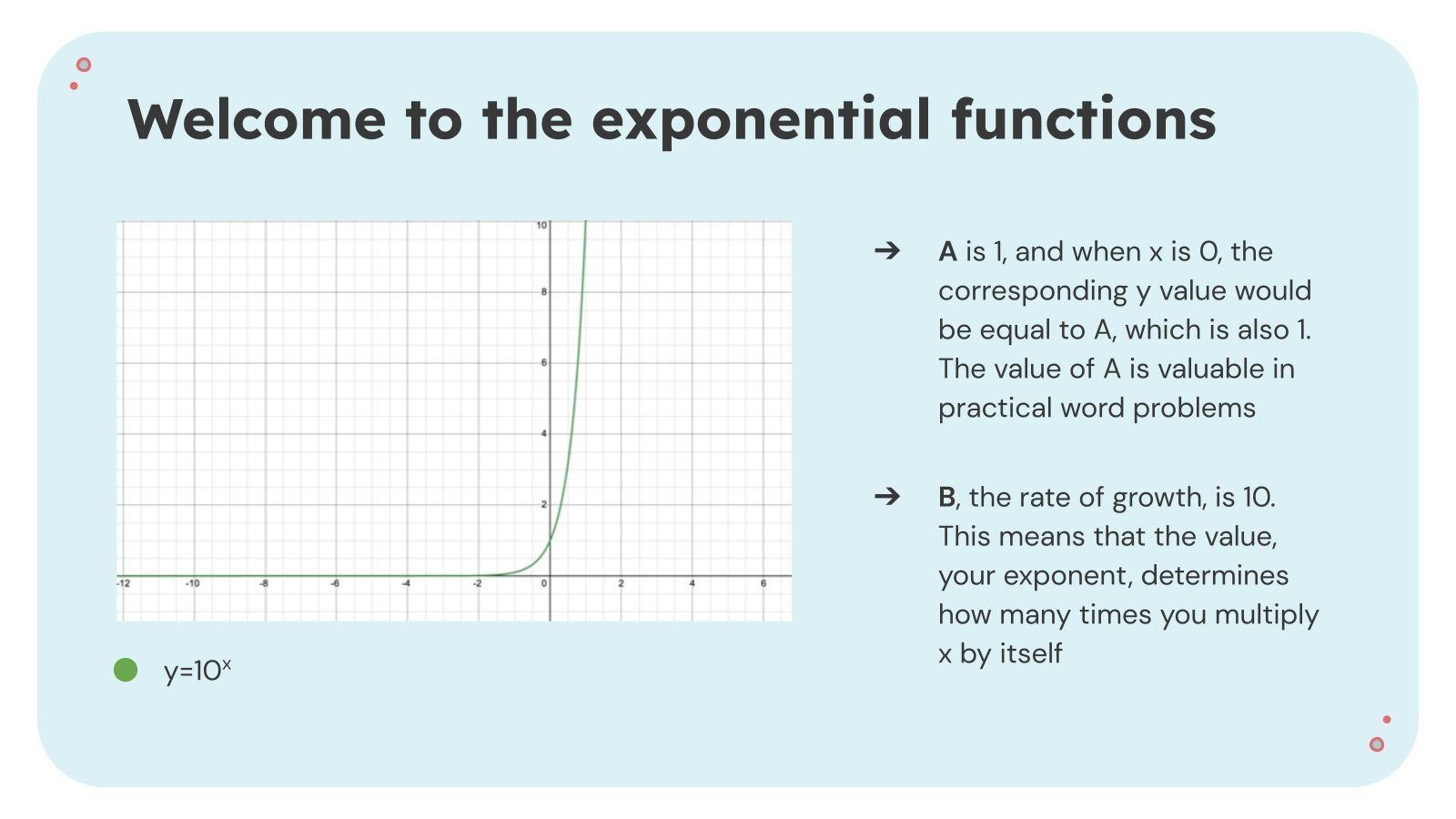 Characteristics of Exponential Functions | Google Slides