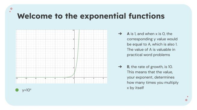 Characteristics of Exponential Functions | Google Slides