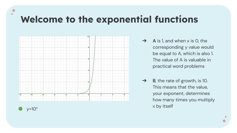 Characteristics of Exponential Functions | Google Slides