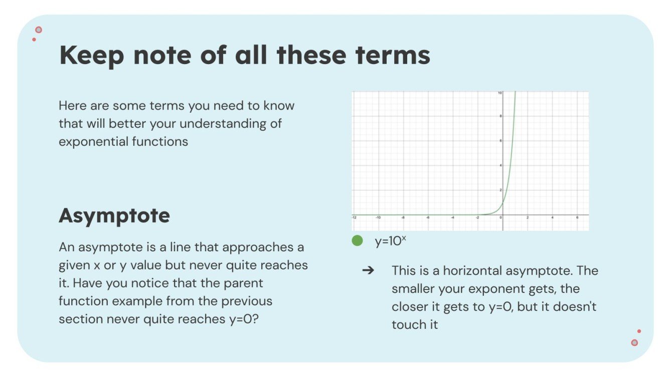 Characteristics of Exponential Functions | Google Slides