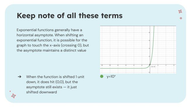 Characteristics of Exponential Functions | Google Slides