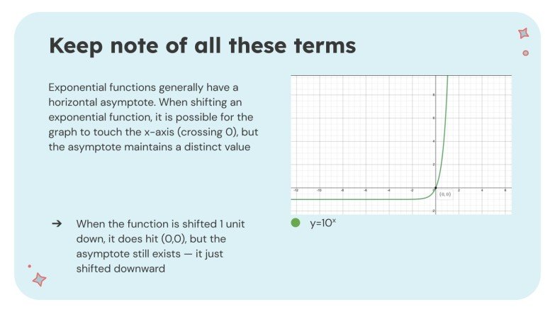 Characteristics of Exponential Functions | Google Slides