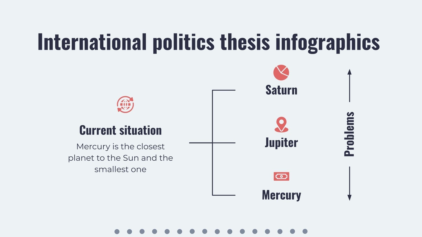 International Politics Thesis Infographics | Google Slides