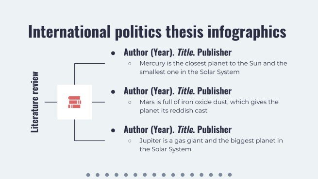 International Politics Thesis Infographics | Google Slides