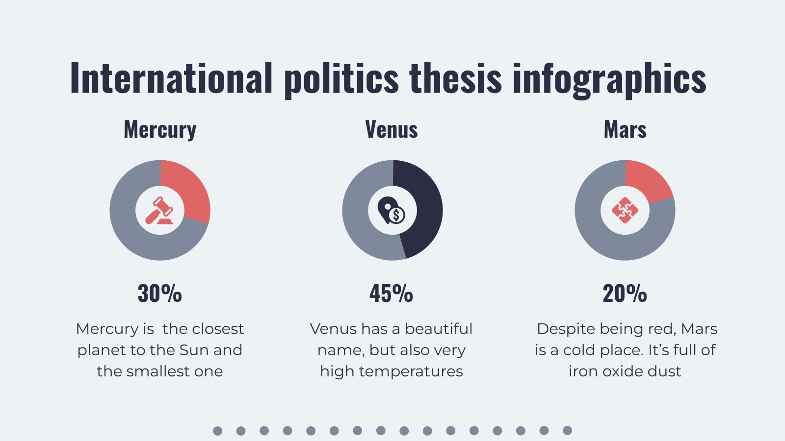 International Politics Thesis Infographics | Google Slides