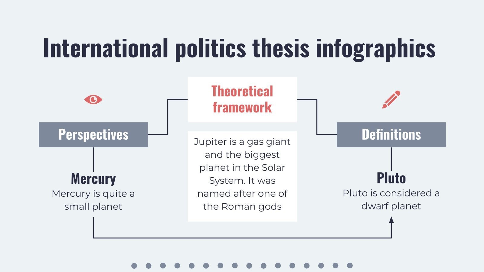 International Politics Thesis Infographics | Google Slides
