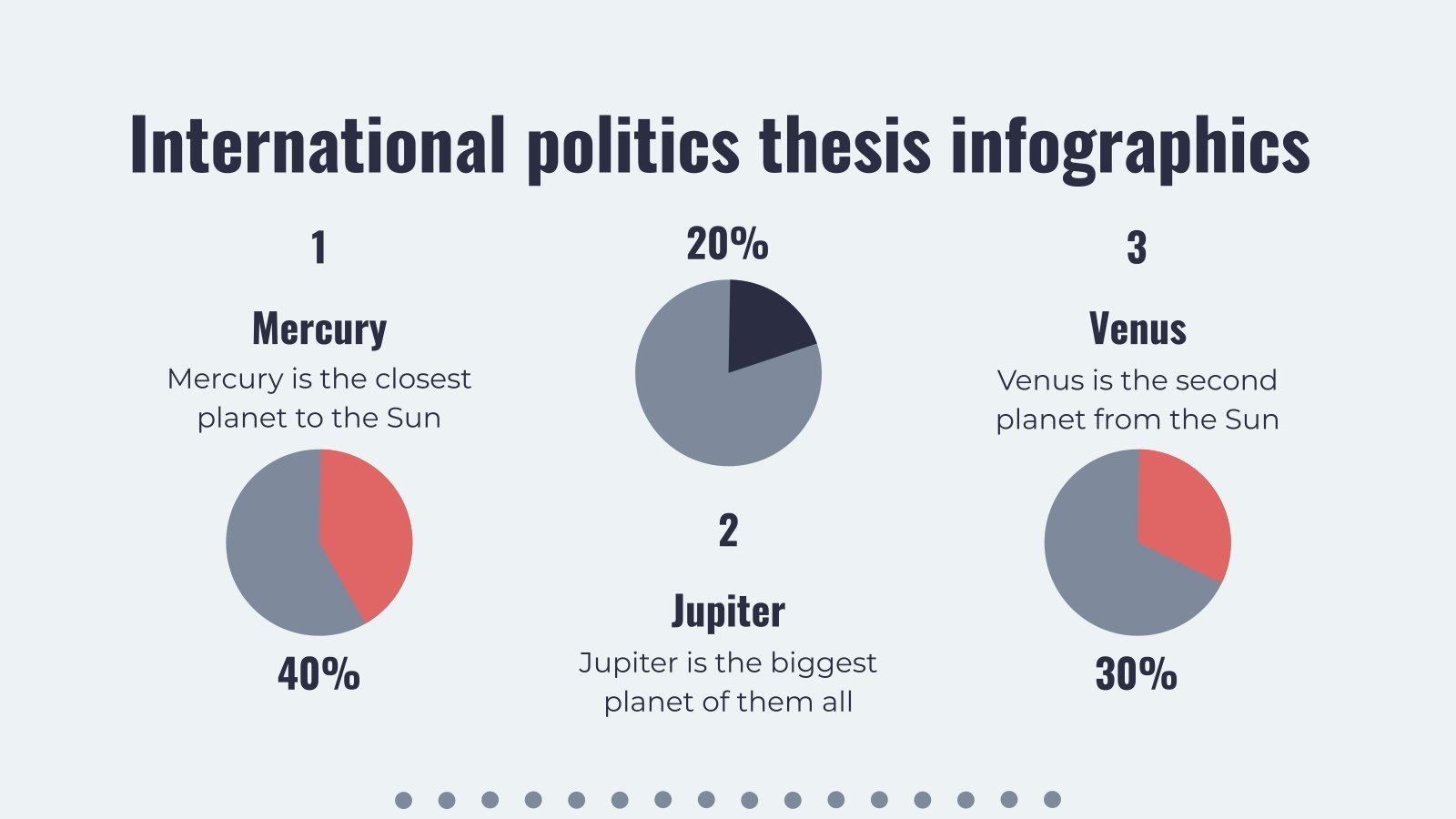 International Politics Thesis Infographics | Google Slides