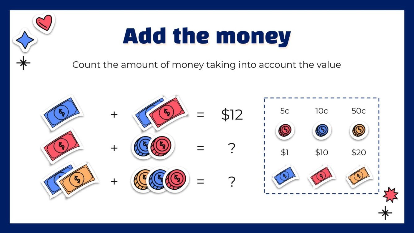 Practical Life Activities for Middle School: Money
