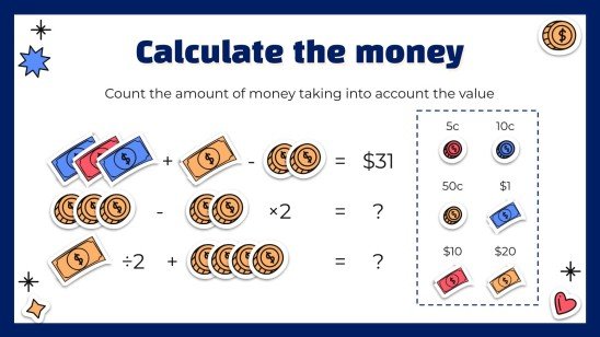 Practical Life Activities for Middle School: Money