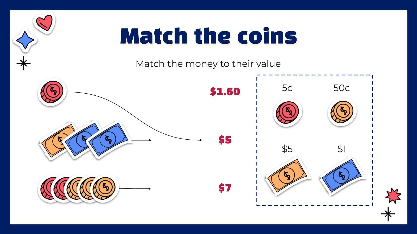 Practical Life Activities for Middle School: Money