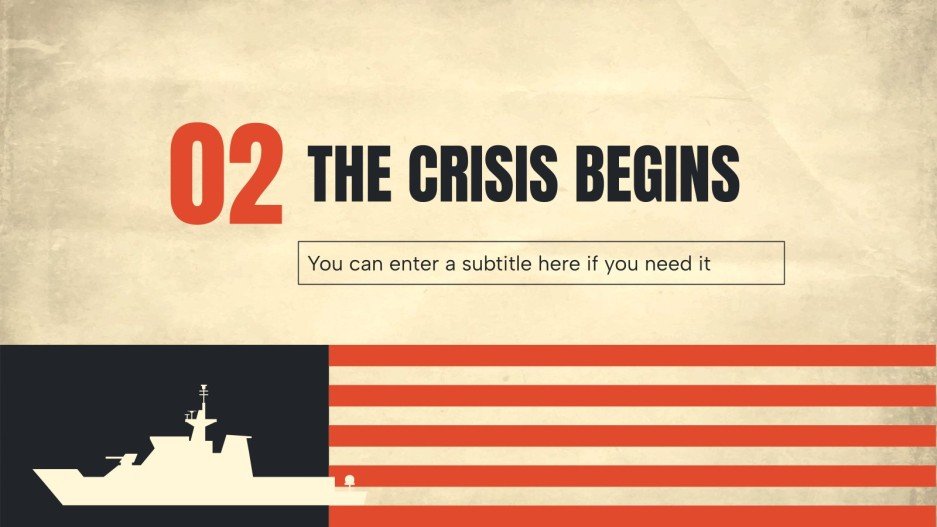 History: Cuban Missile Crisis | Google Slides & PowerPoint