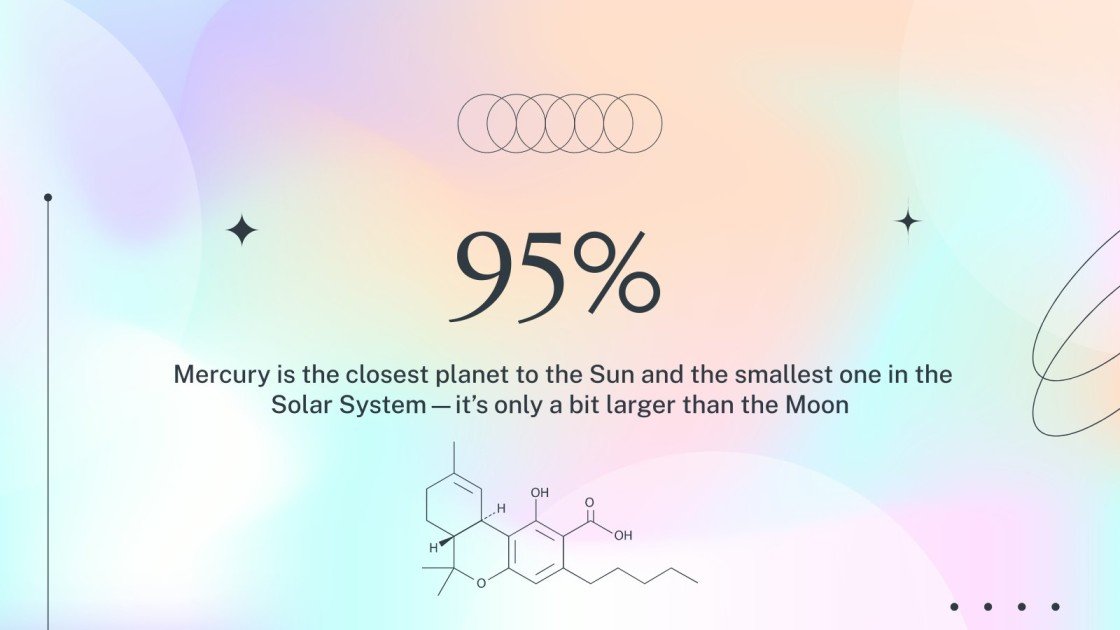 THCA Effects Case Report | Google Slides & PowerPoint