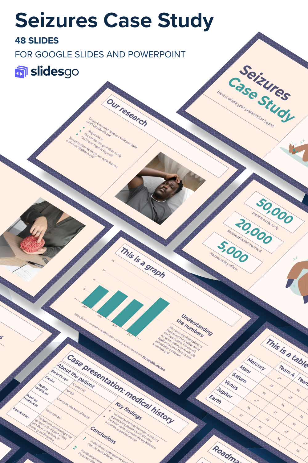 Seizures Case Study | Google Slides & PowerPoint