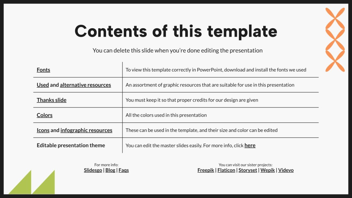 Universal Design for Learning Framework | Google Slides
