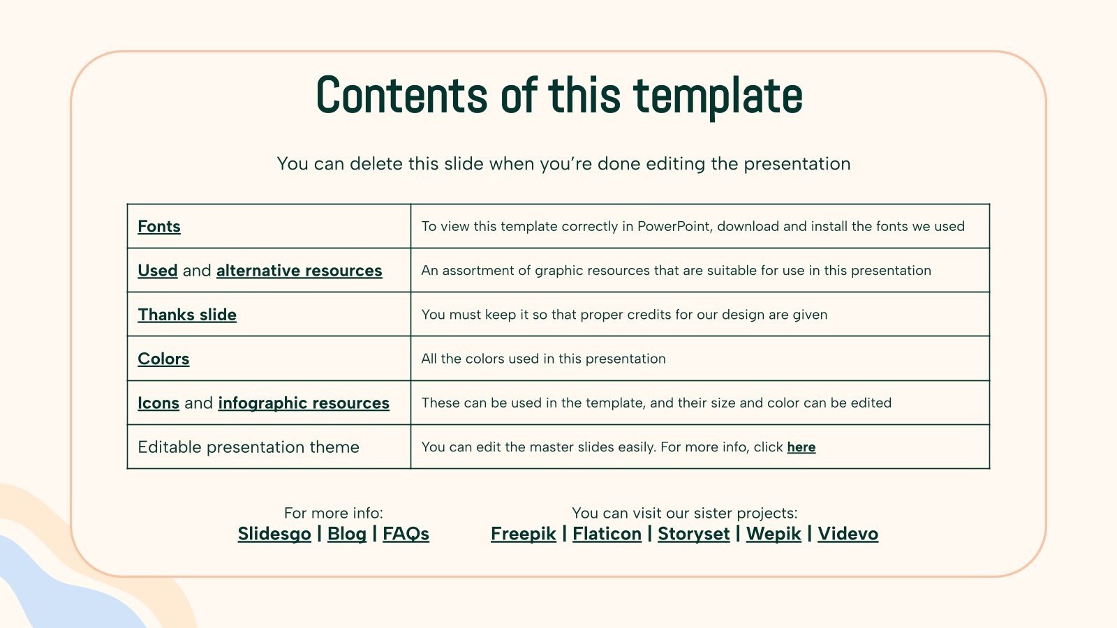 Fisioterapia para o assoalho da pelve | Google Slides e PPT