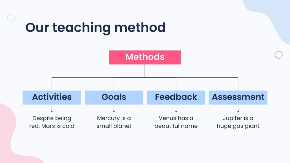 Test Prep Center | Google Slides & PowerPoint