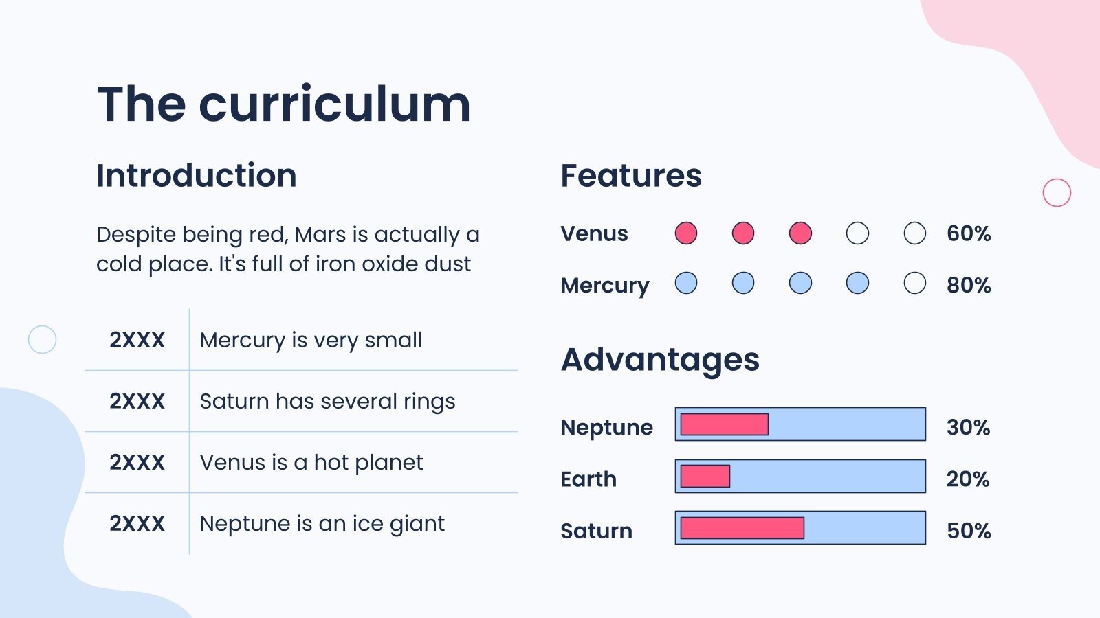 Test Prep Center | Google Slides & PowerPoint