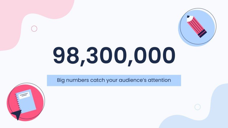 Test Prep Center | Google Slides & PowerPoint