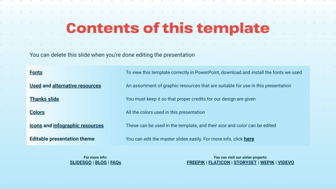 Science for Elementary: Large Intestine | Google Slides