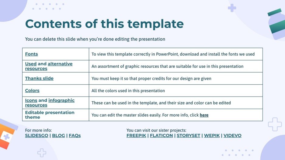 Treatment of Hypoglycemia Breakthrough | Google Slides