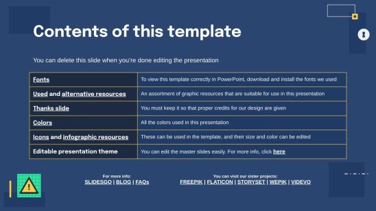 Identity Theft Prevention Campaign | Google Slides & PPT