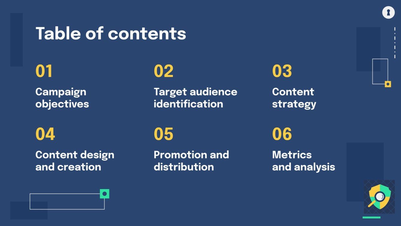 Identity Theft Prevention Campaign | Google Slides & PPT