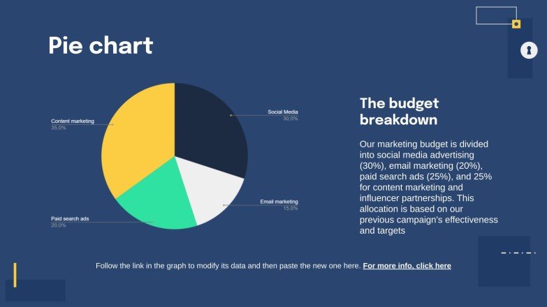 Identity Theft Prevention Campaign | Google Slides & PPT