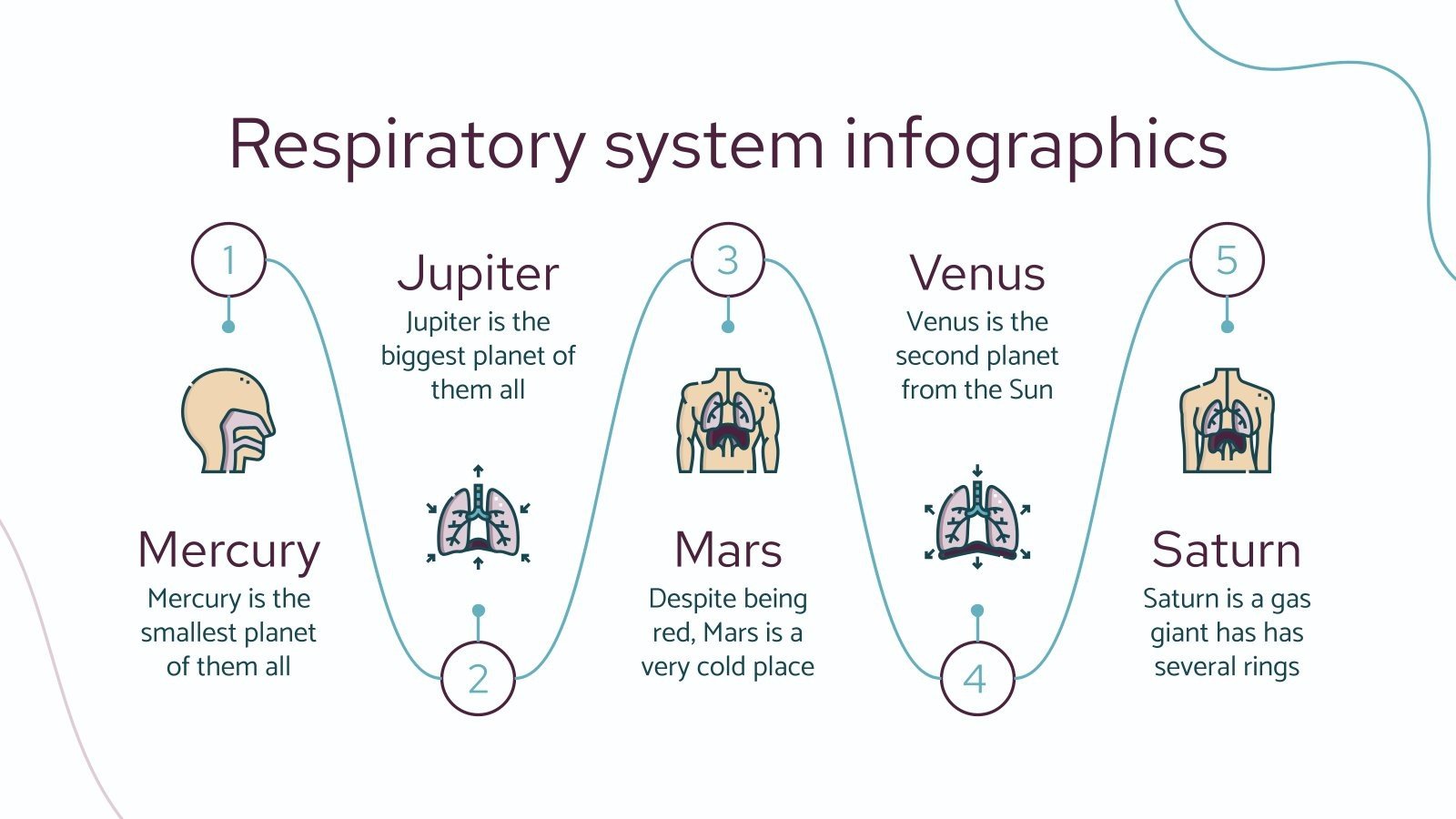 Respiratory System Issues Breakthrough Infographics