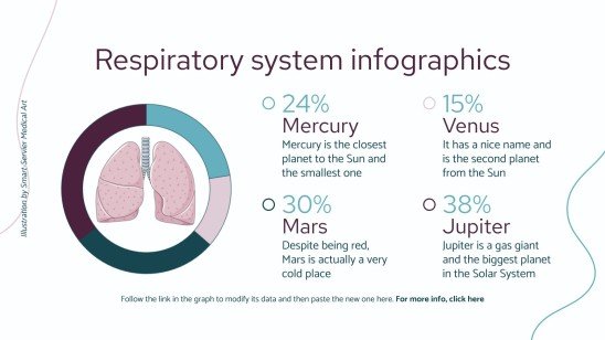 Infographies pour percée : problèmes du système respiratoire