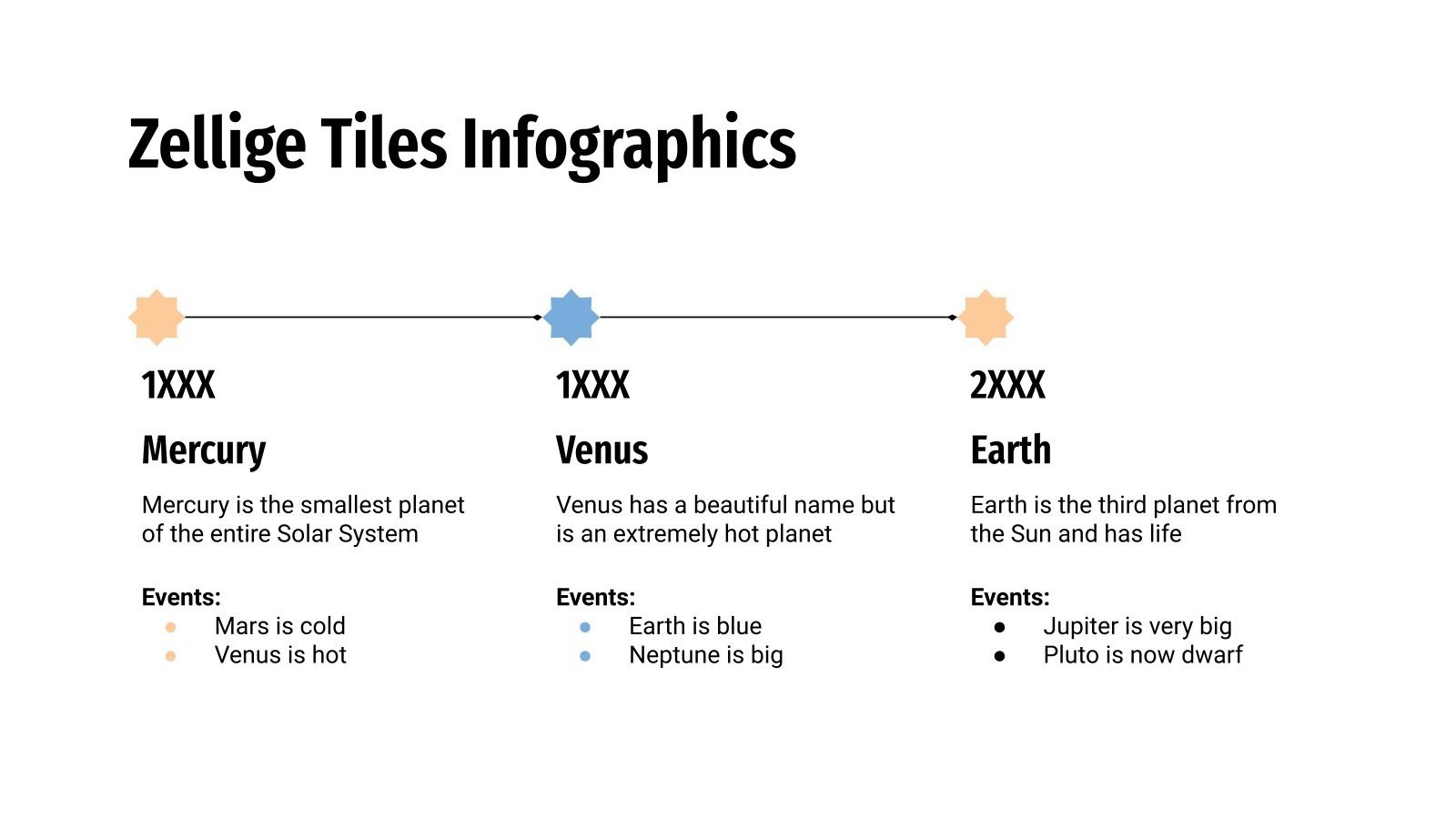 Zellige Tiles Style Infographics | Google Slides & PPT