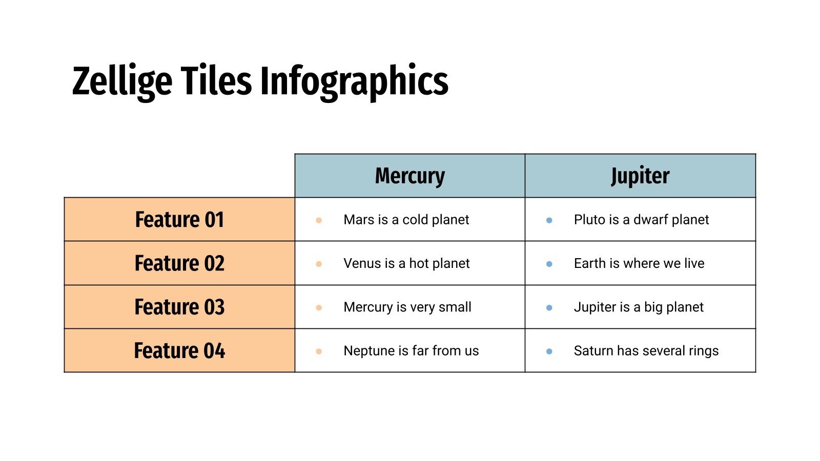 Zellige Tiles Style Infographics | Google Slides & PPT