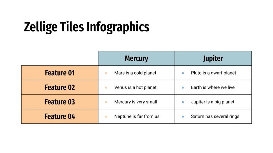 Zellige Tiles Style Infographics | Google Slides & PPT