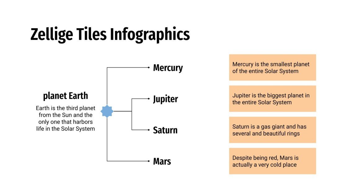 Zellige Tiles Style Infographics | Google Slides & PPT