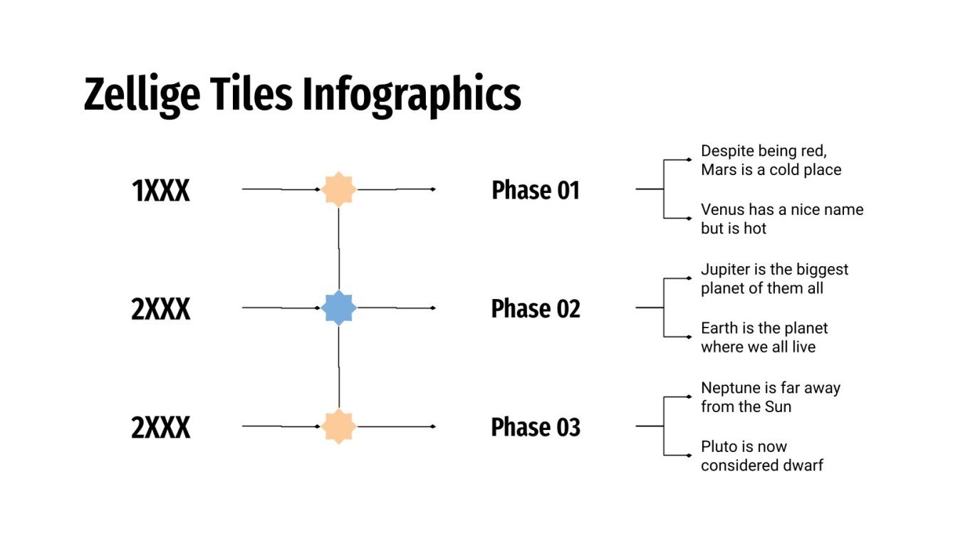 Zellige Tiles Style Infographics | Google Slides & PPT