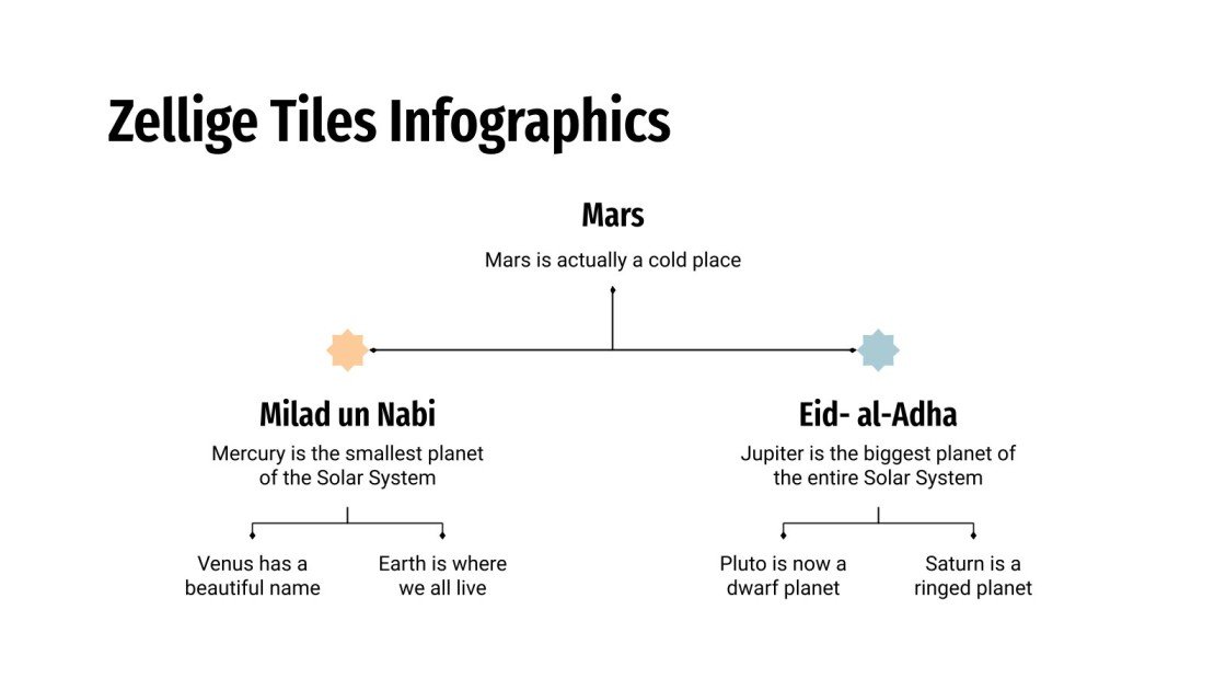 Zellige Tiles Style Infographics | Google Slides & PPT